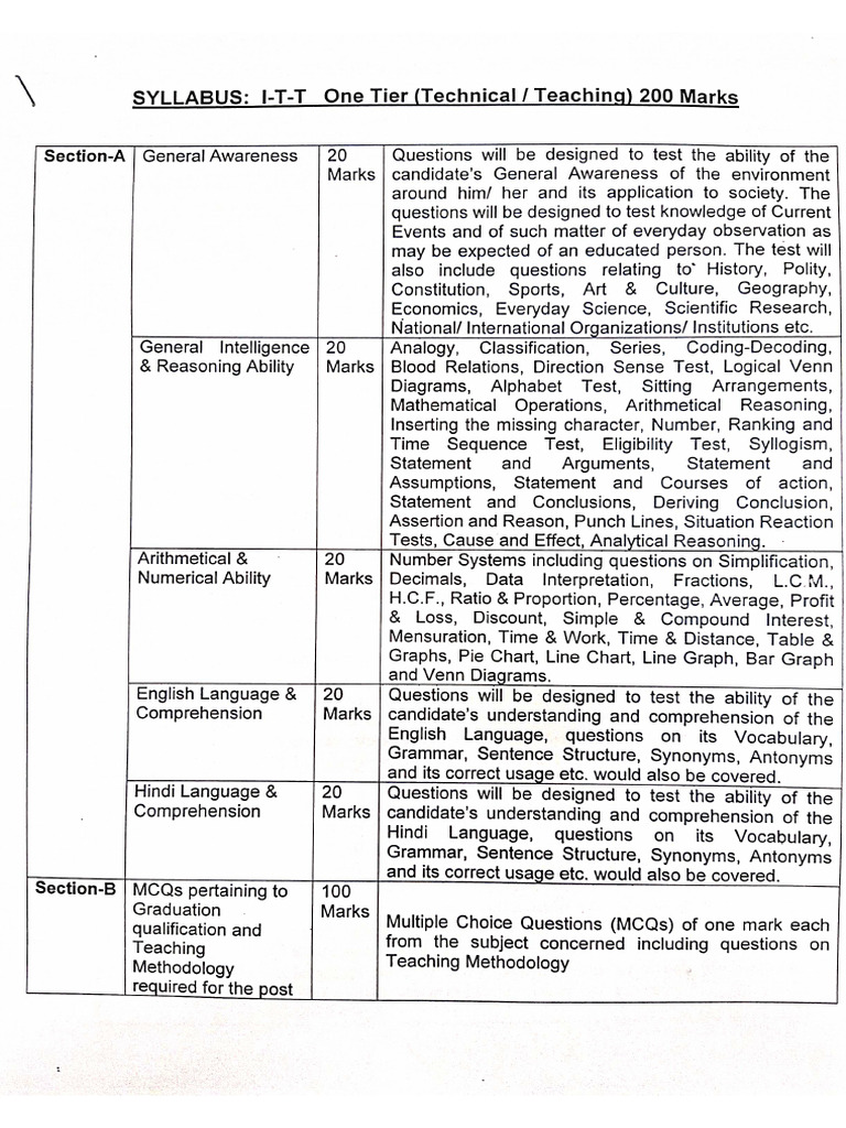 Syllabus I-T-T One Tier Technical I Teaching 200 Marks | PDF