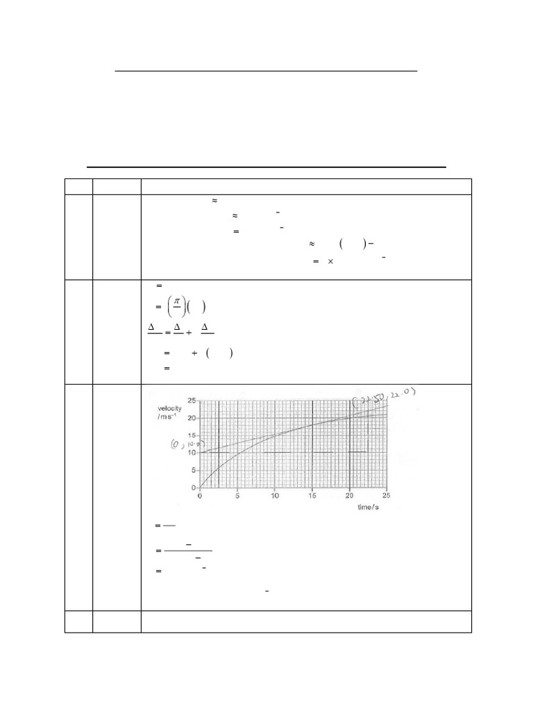 2019 A-Level H1 Papers (Suggested Solutions) | PDF