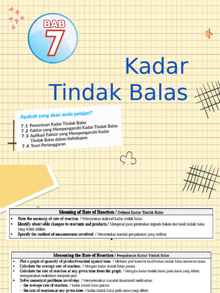 Slaid Revision Form 5 BAB 7 KADAR TINDAK BALAS KSSM | PDF