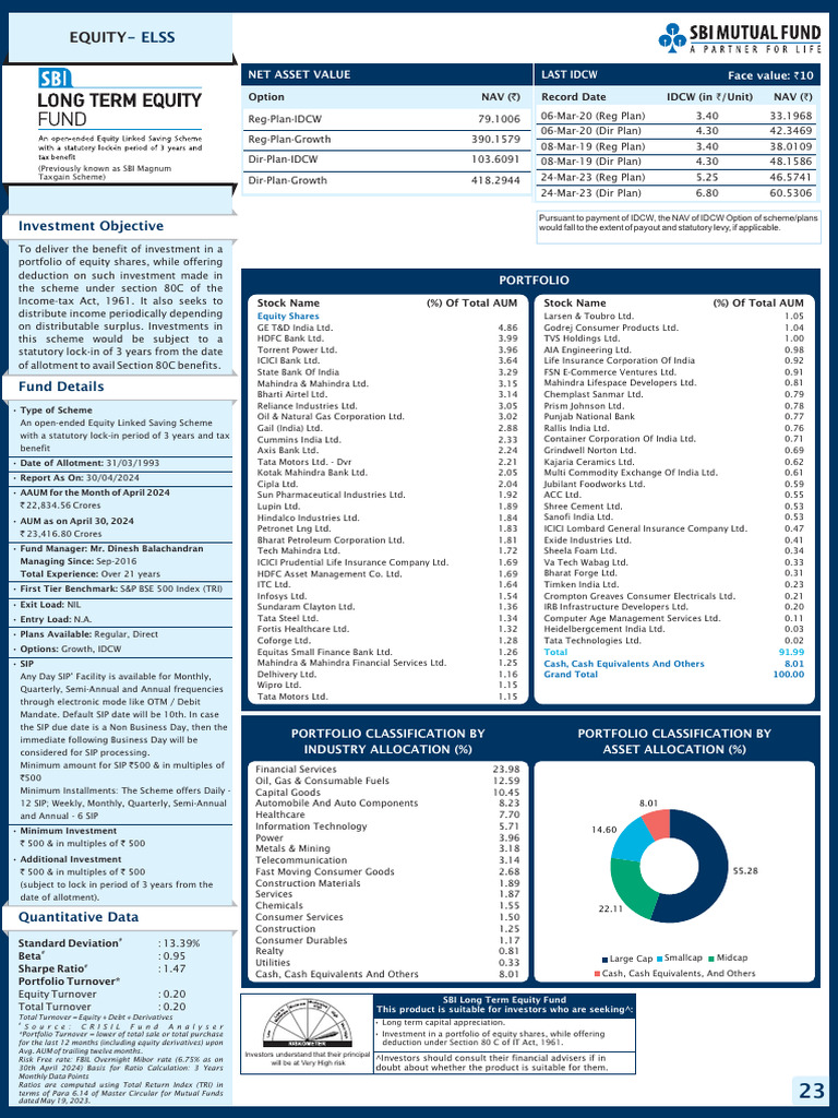 SBI Long Term Equity Fund Factsheet April 2024 | PDF | Investing ...