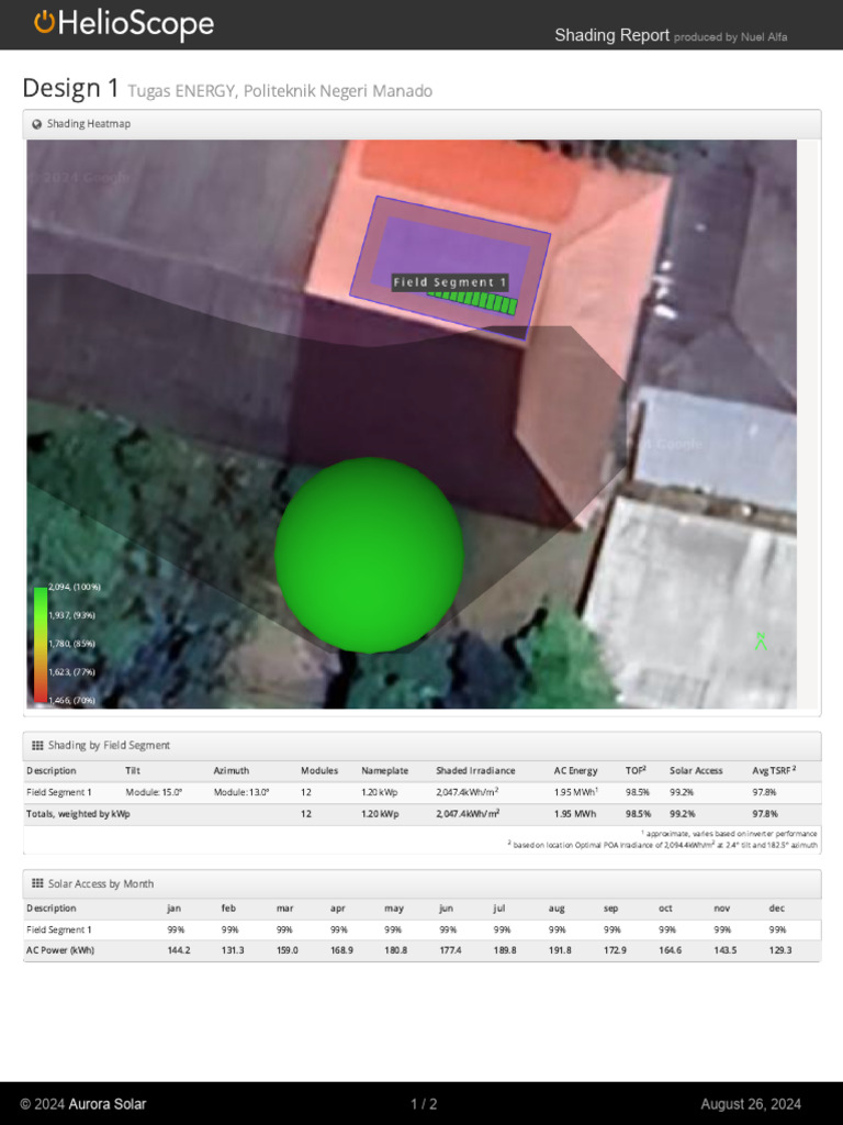 Helioscope Shading 14919760 Summary | PDF