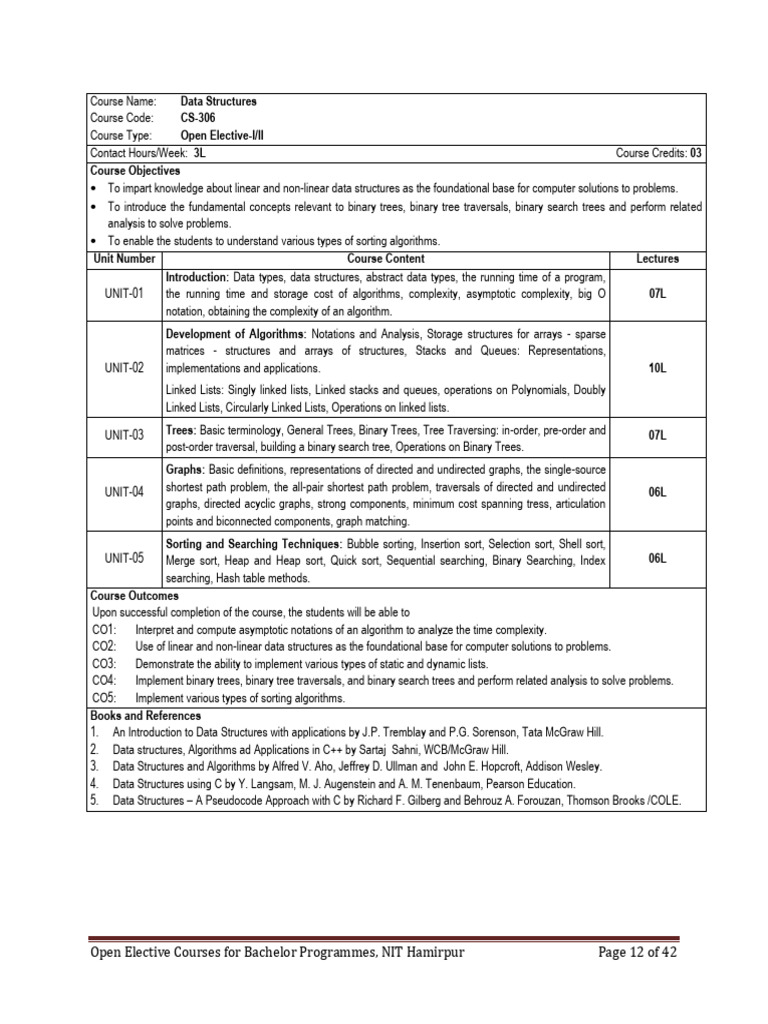 Data Structures CS-306 Open Elective-I/II 3L 03 Course Objectives | PDF