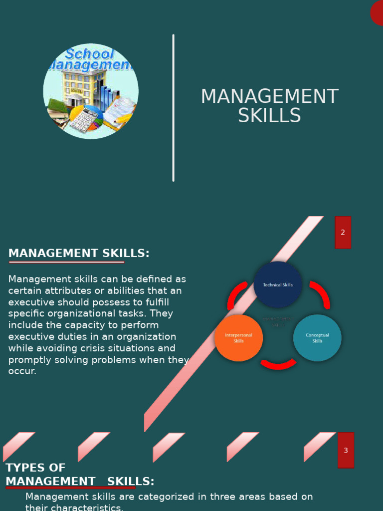 Management Skills | PDF