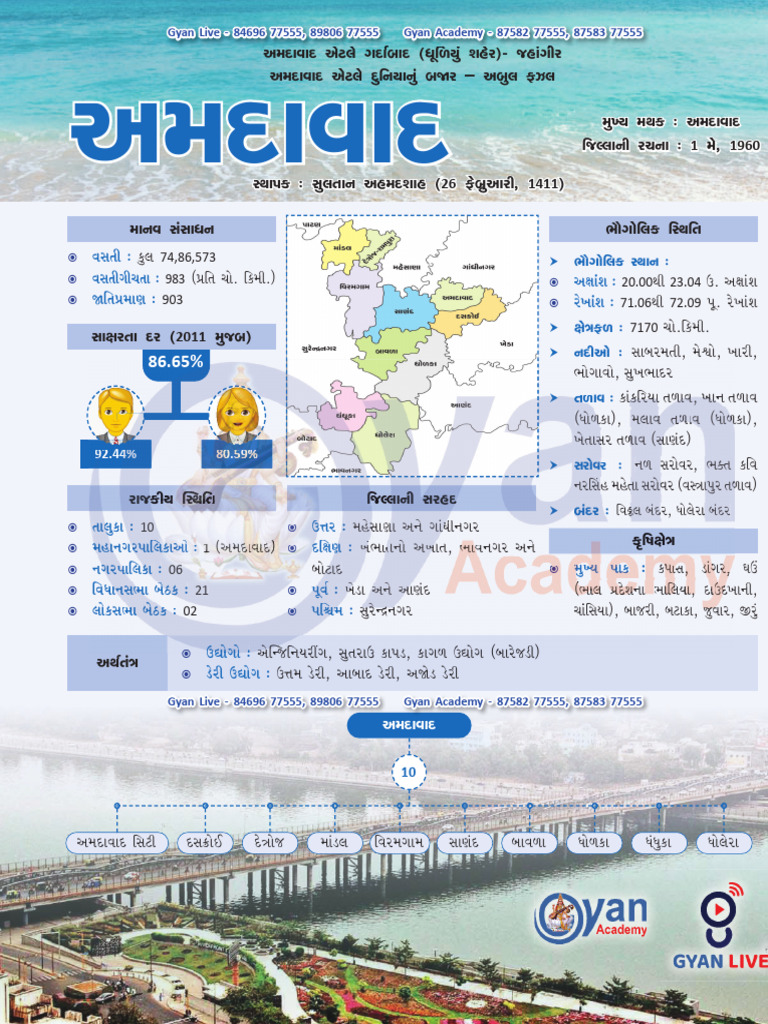 Abad Material Gyan Academy GyanLive | PDF