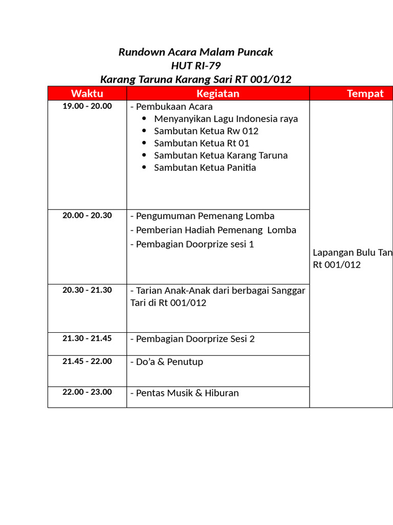 Rundown Acara Malam Puncak 79 | PDF