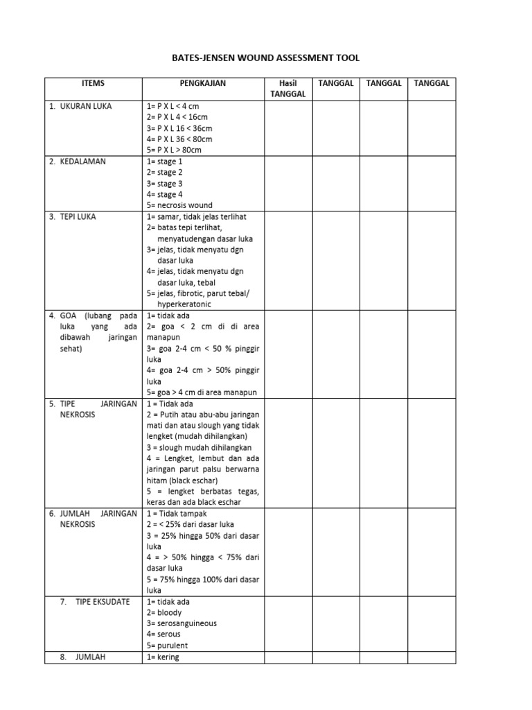 Bates-Jensen Wound Assessment Tool | PDF | Necrosis | Biological Processes