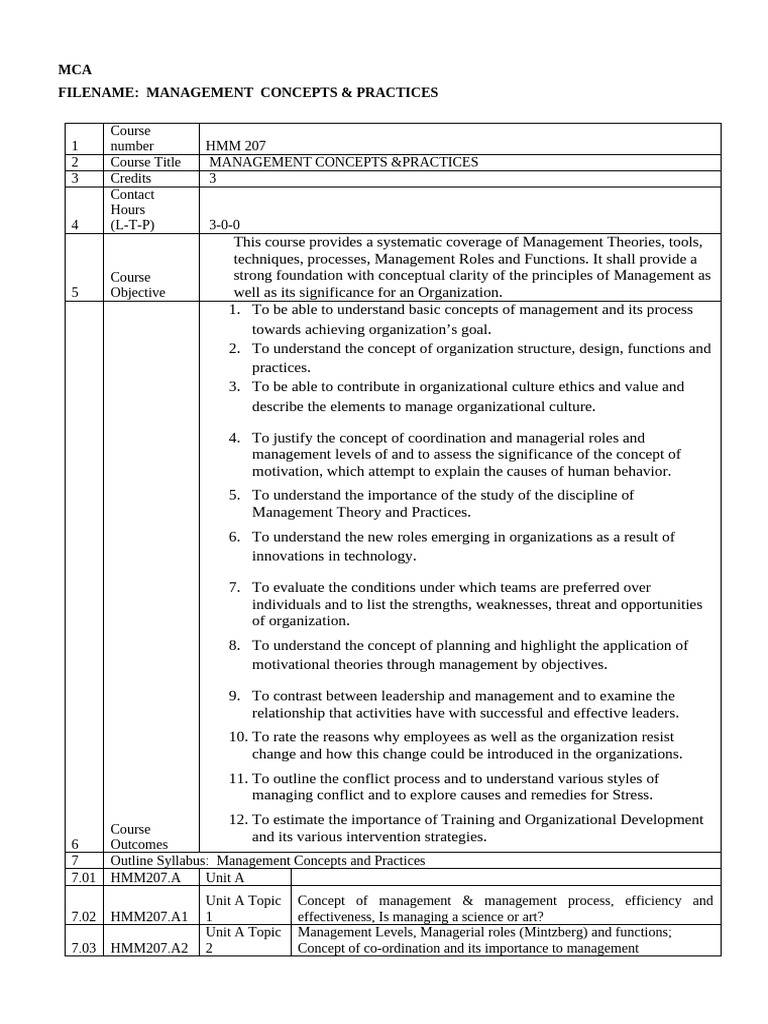 HMM207 - Management Concepts - Practices | PDF