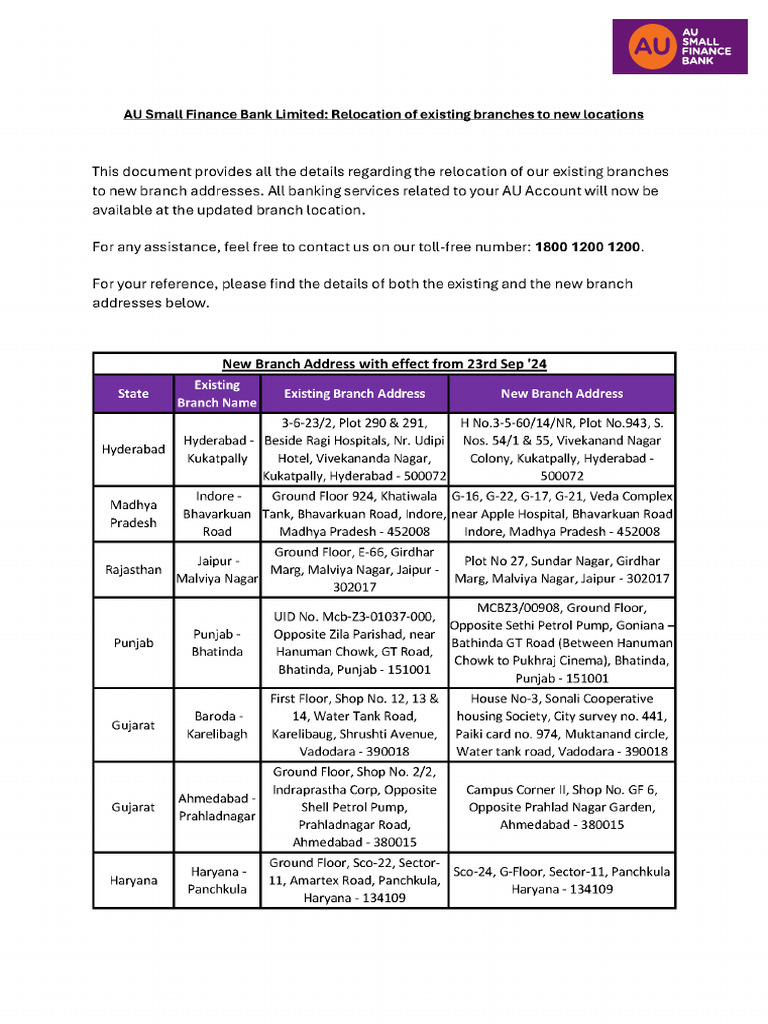 existing-branches | PDF