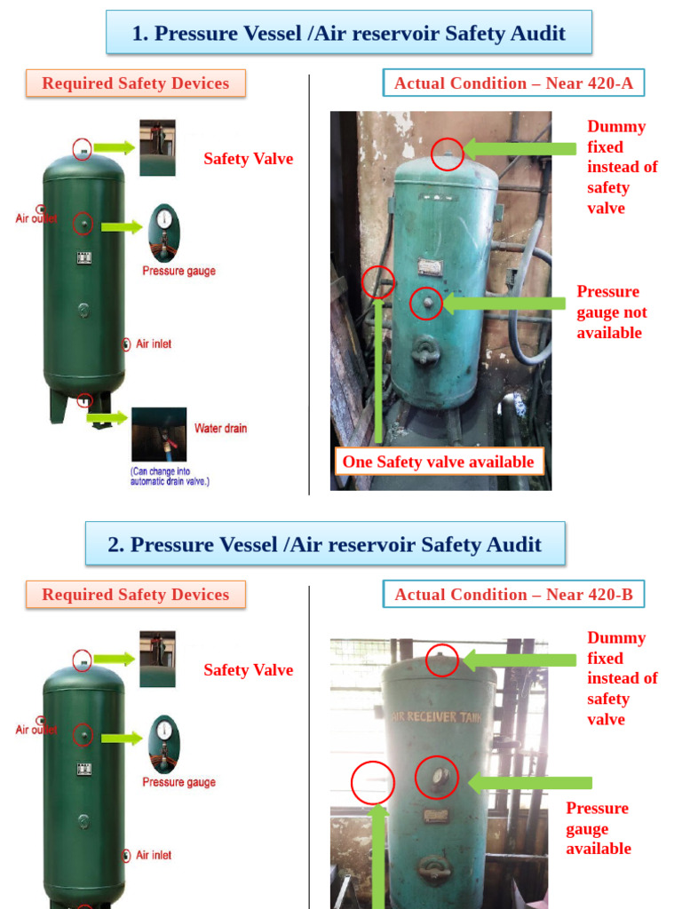 Pressure Vessel Audit | PDF