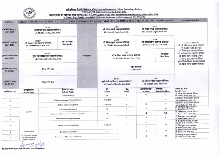 Revised Time Table For MFM-1st Semester Week-5 | PDF