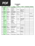 Crop Calendar for Punjab, Pakistan | PDF