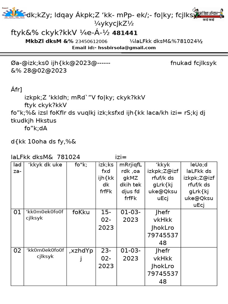 Prayogig Pariksha Prapatra 2023 | PDF