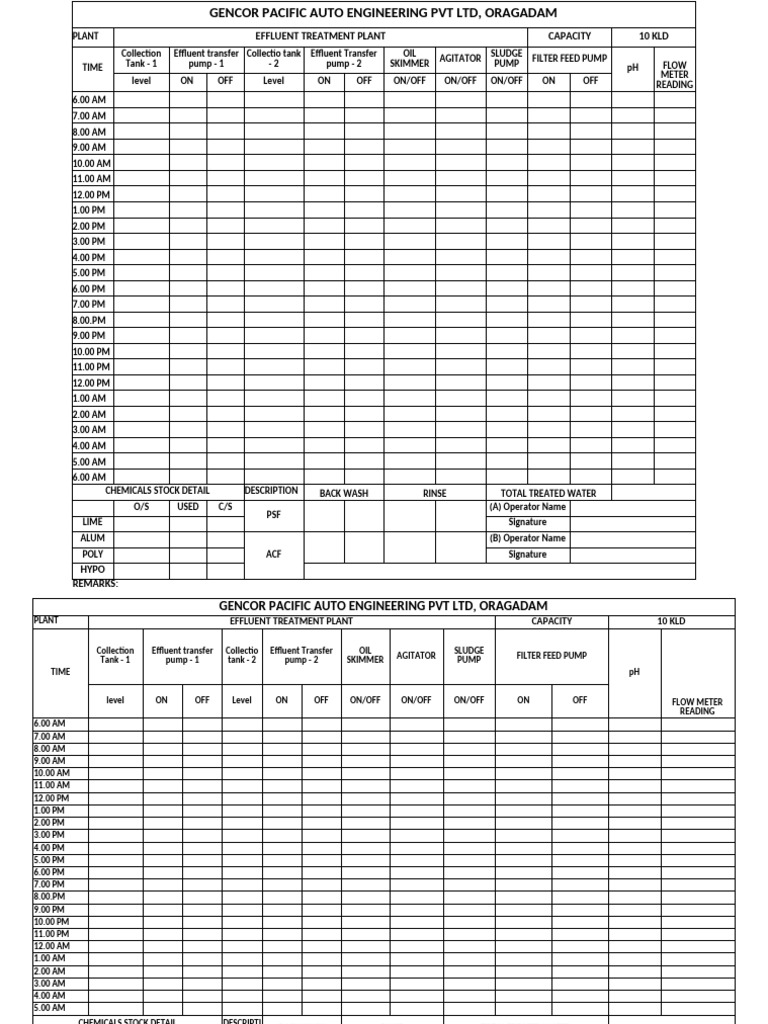 Etp Log Sheet New | PDF