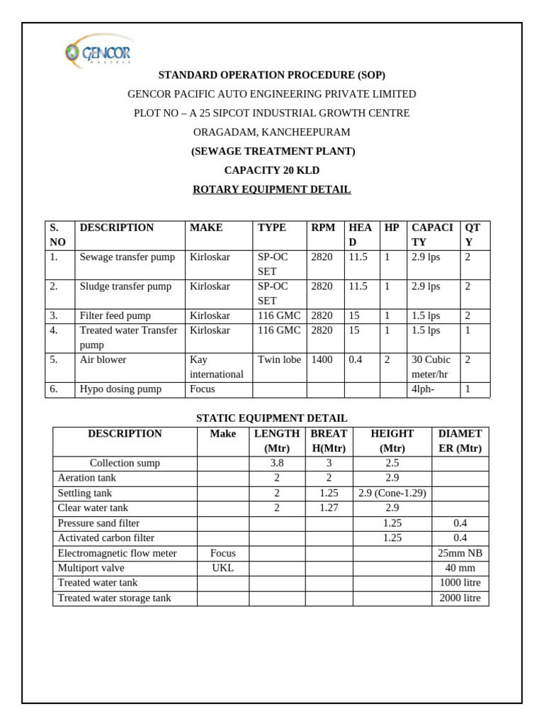 SOP - SEWAGE TREATMENT (Final) | PDF