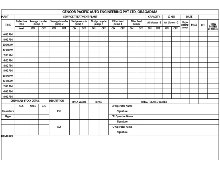 STP Log Sheet | PDF