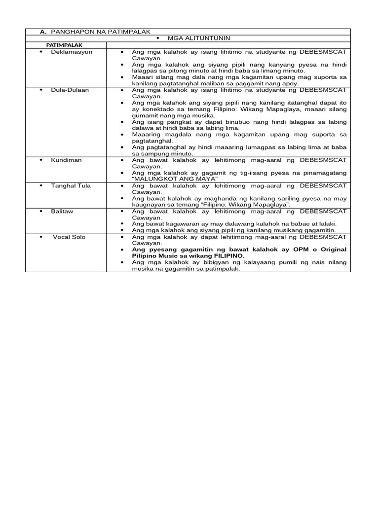 Mga Alituntunin 1 | PDF