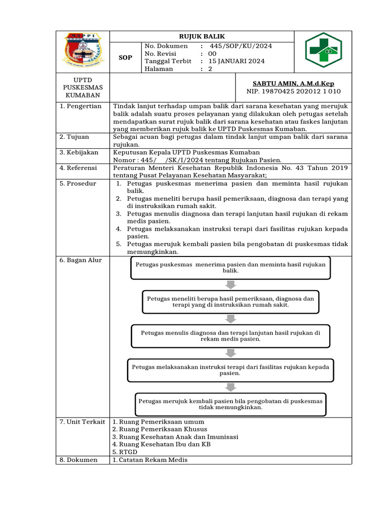WG Ok 2. Sop Rujuk Balik | PDF