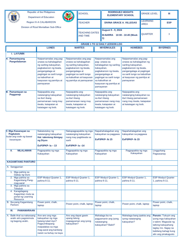ESP 3-Q1-WEEK-1 | PDF