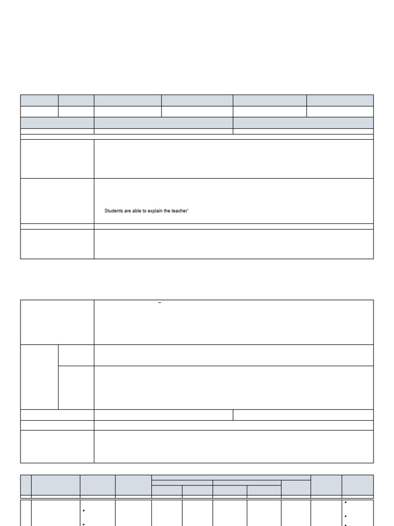 RPS Approach to TEFL (1) | PDF