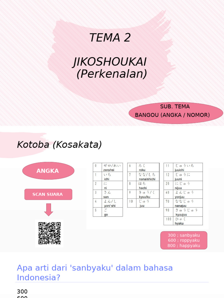 Tema 2 - Jikoshoukai - Sub Tema 1 | PDF | Sports & Recreation