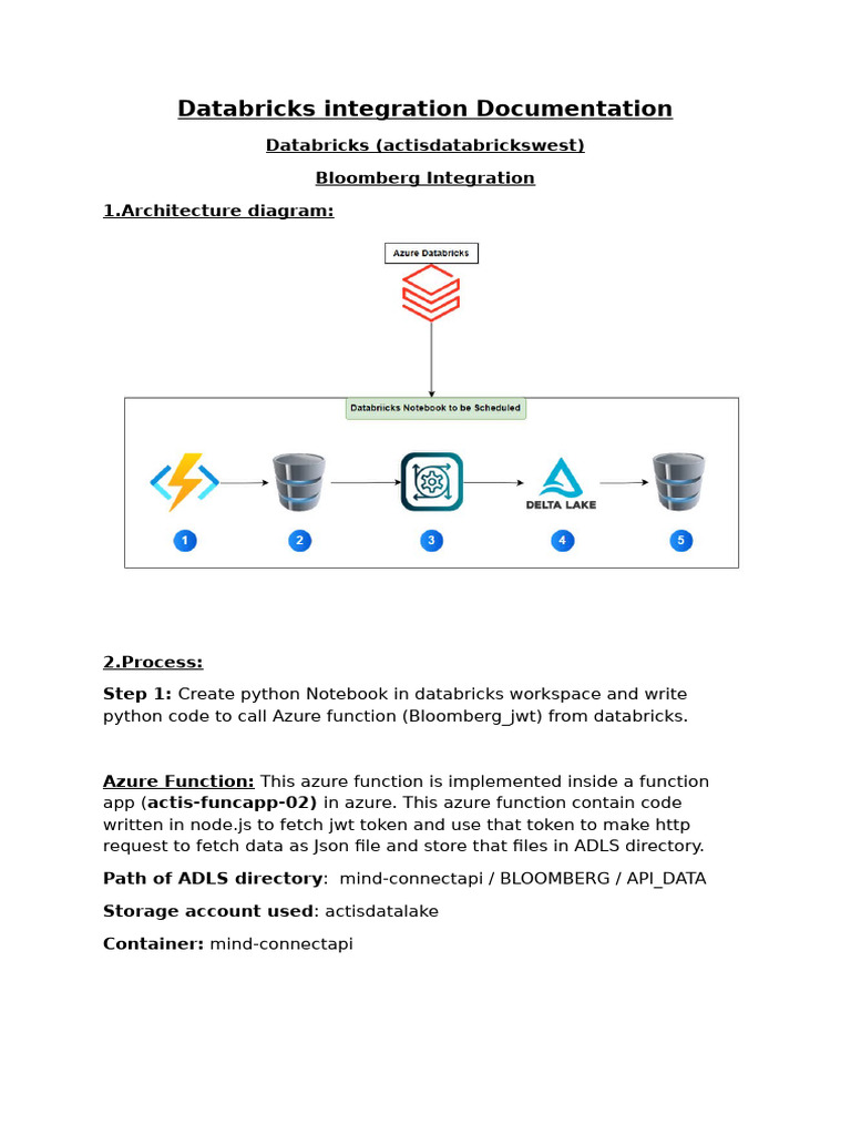 Data Bricks Integration Documentation | PDF