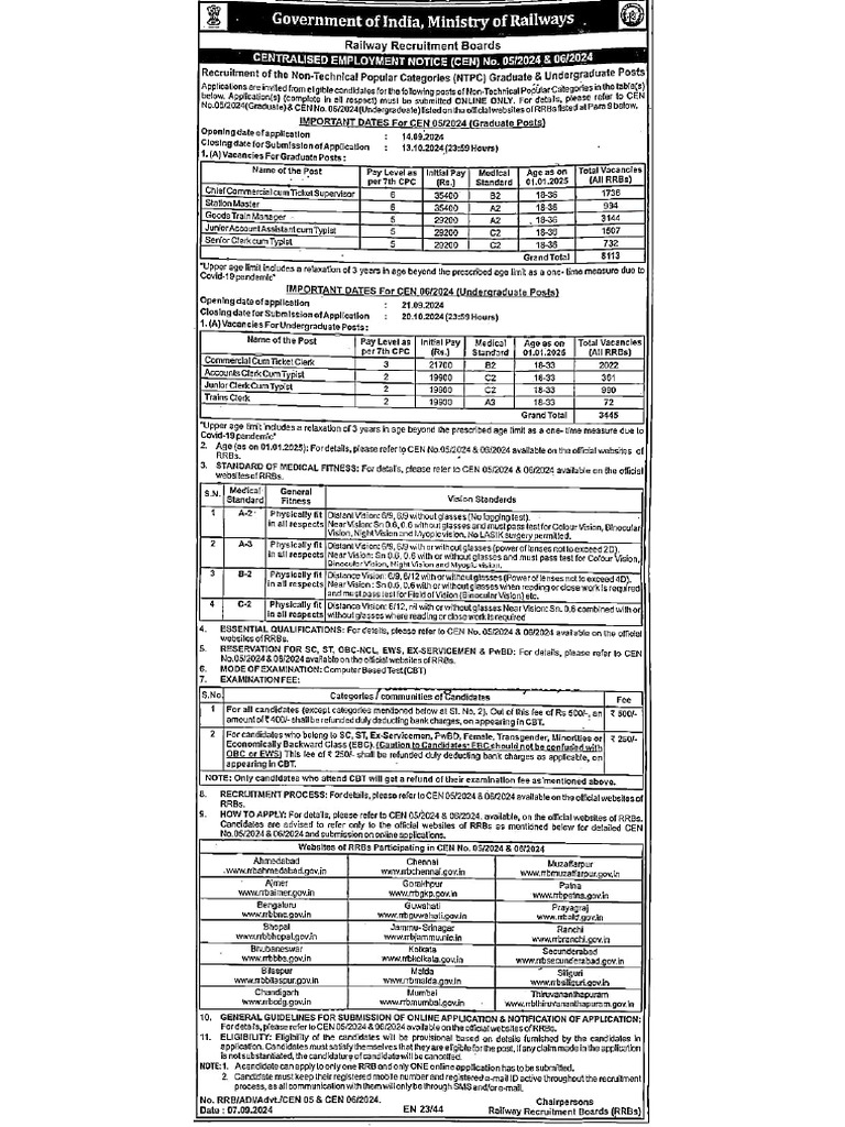RRB NTPC Recruitment 2024 Short Notice | PDF