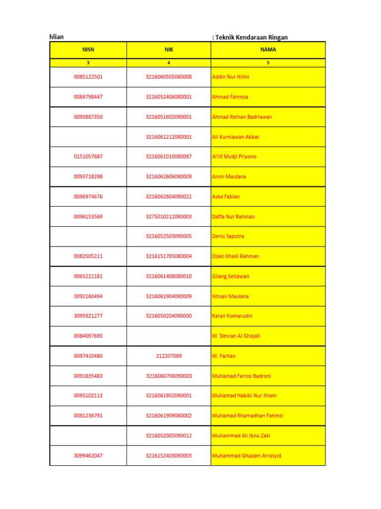 PPDB 2425 TKR-2 | PDF