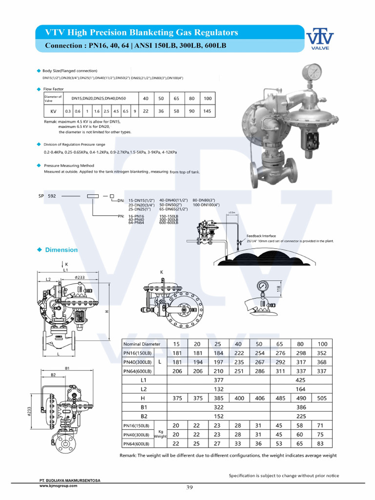VTV blanketing | PDF