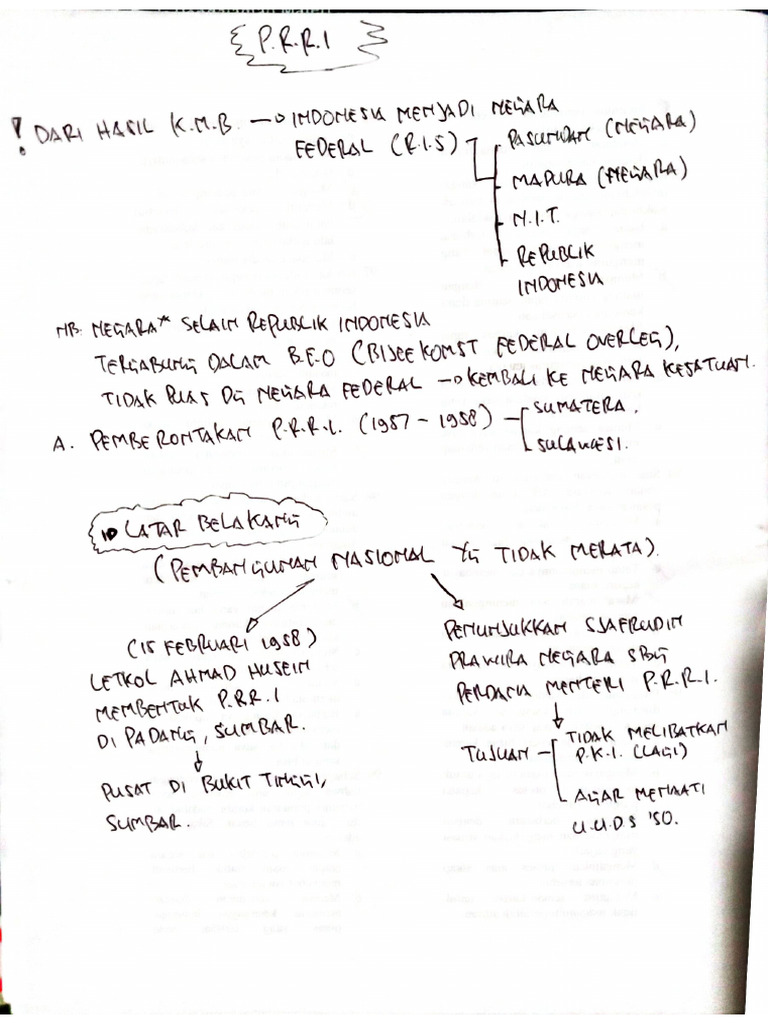 Prri - Permesta | PDF