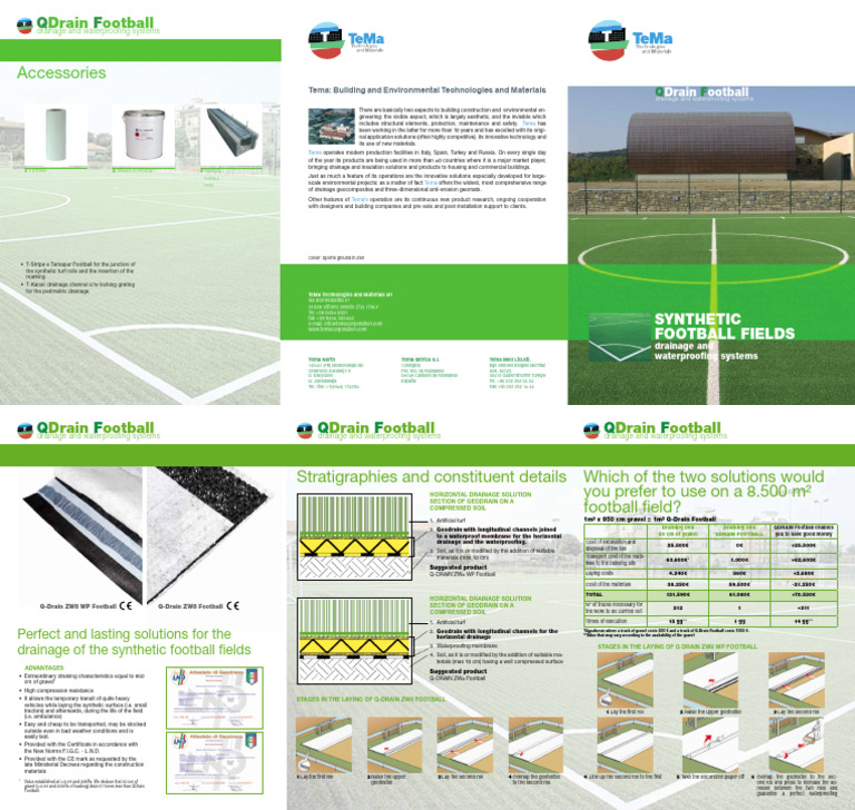 Synthetic Football Fields | PDF | Drainage