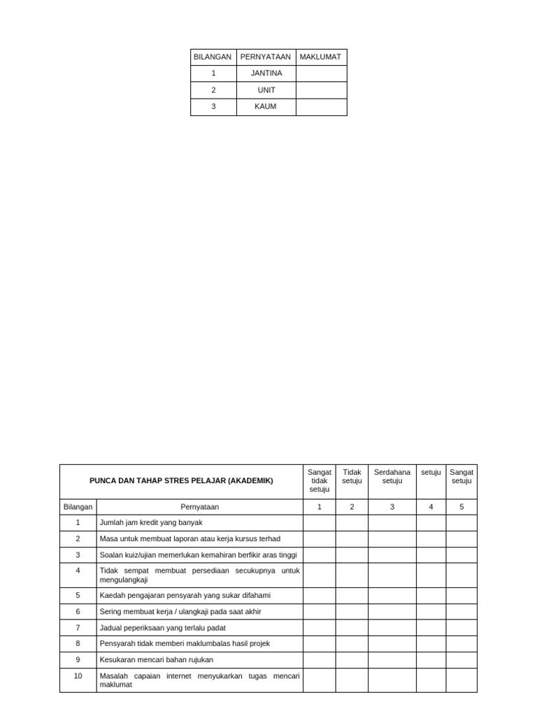 Instrumen Kajian | PDF