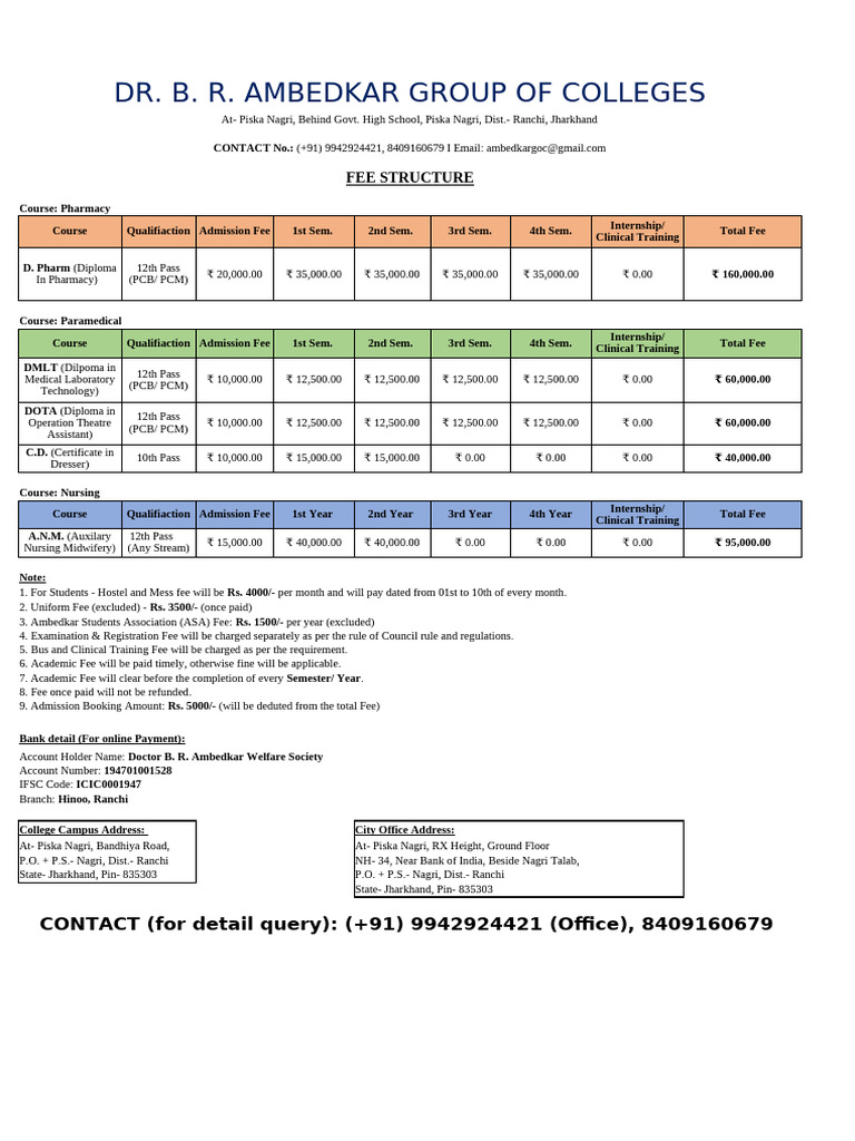 Fee Structure - For Admission Counseling | PDF