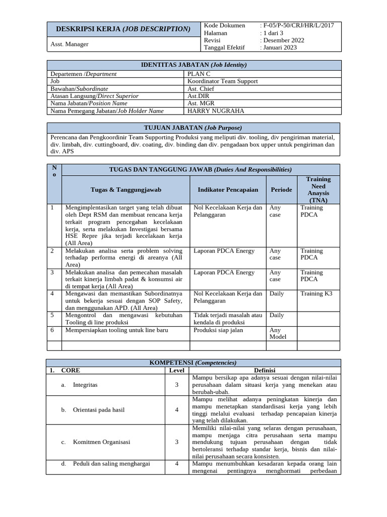 Asst. Manager Job Description | PDF