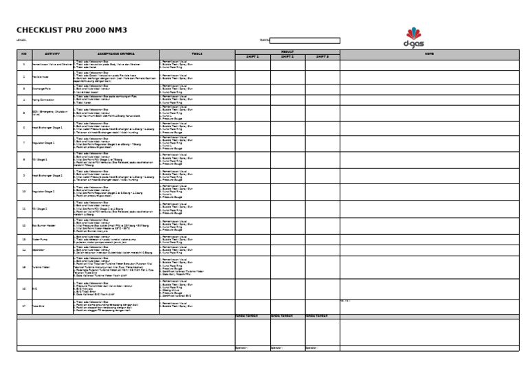 Form Checklist Equipment Operator KSNI Rev.1 | PDF
