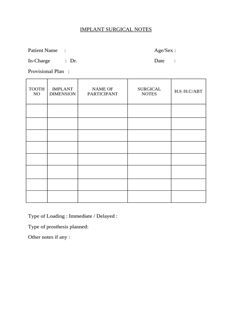 Implant Surgical Notes | PDF