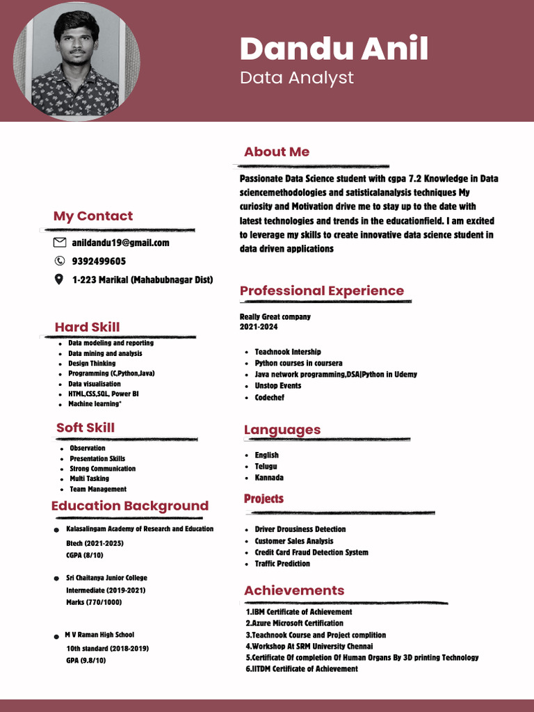 Dandu Anil Resume | PDF