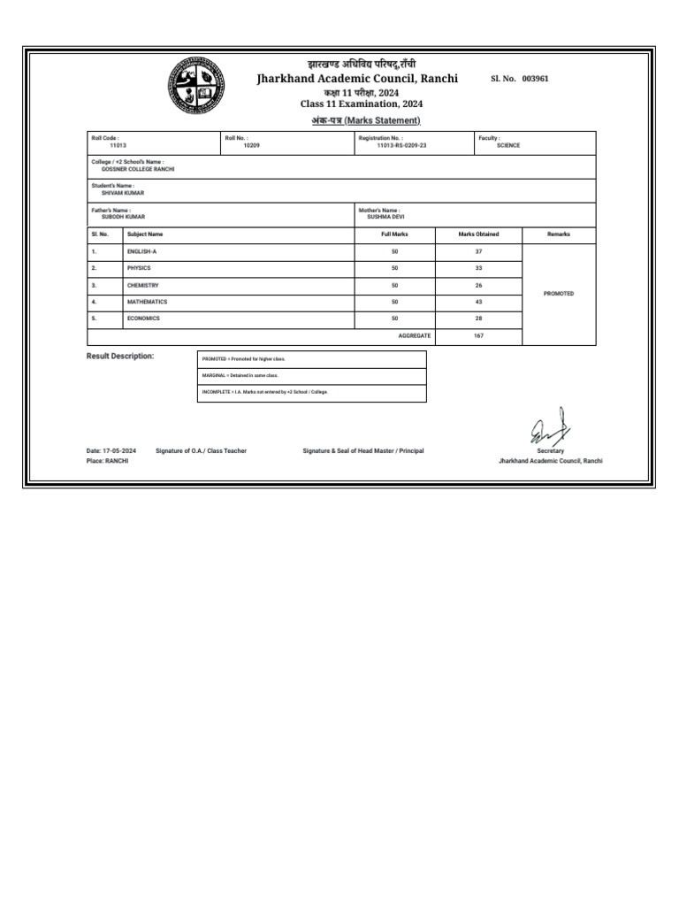Shivam Class 11th Result | PDF | Science