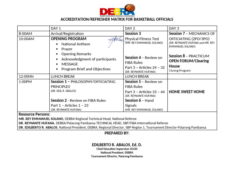 DEBRA-REFEREES-TRAINING-MATRIX-VNEW | PDF
