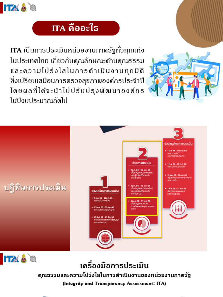 Ita | PDF