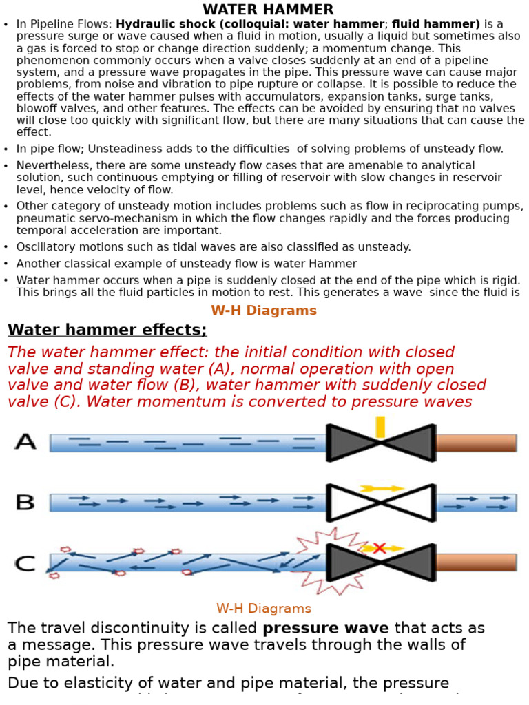Water Hammer [Autosaved] | PDF