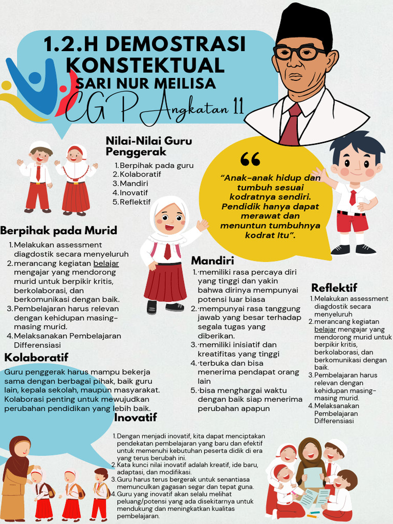 1.2.H Demostrasi Konstektual | PDF