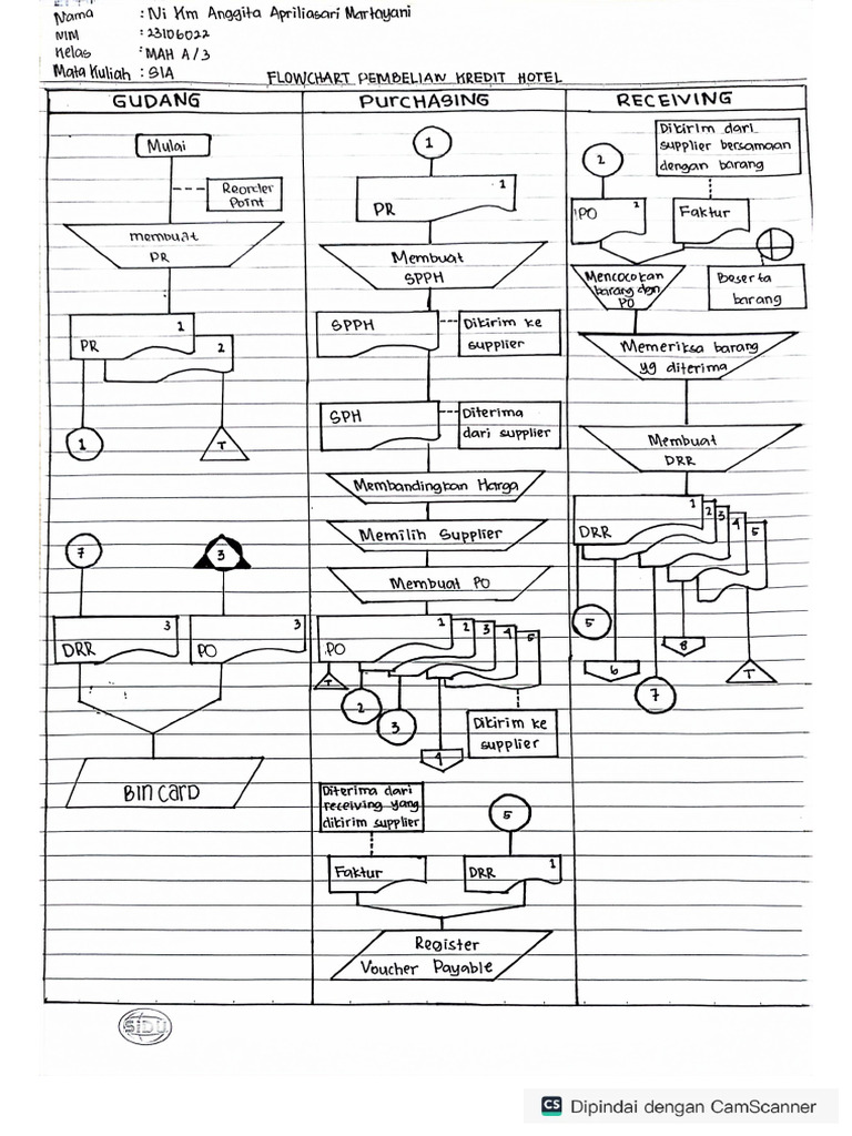 DOC-20240902-WA0008. | PDF