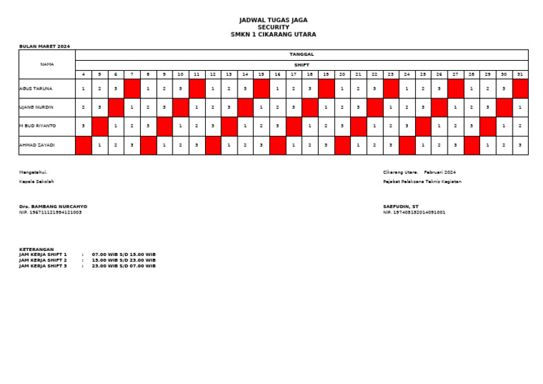 Jadwal Jaga Security | PDF