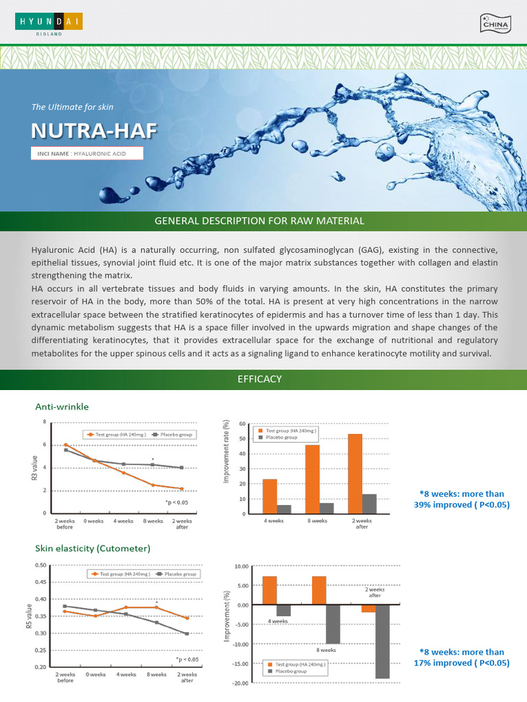 ha NUTRA-HAF_TDS | PDF