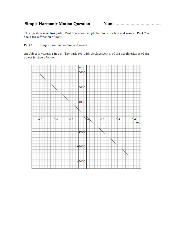 Simple Harmonic Motion Question May 09 TZ2 | PDF
