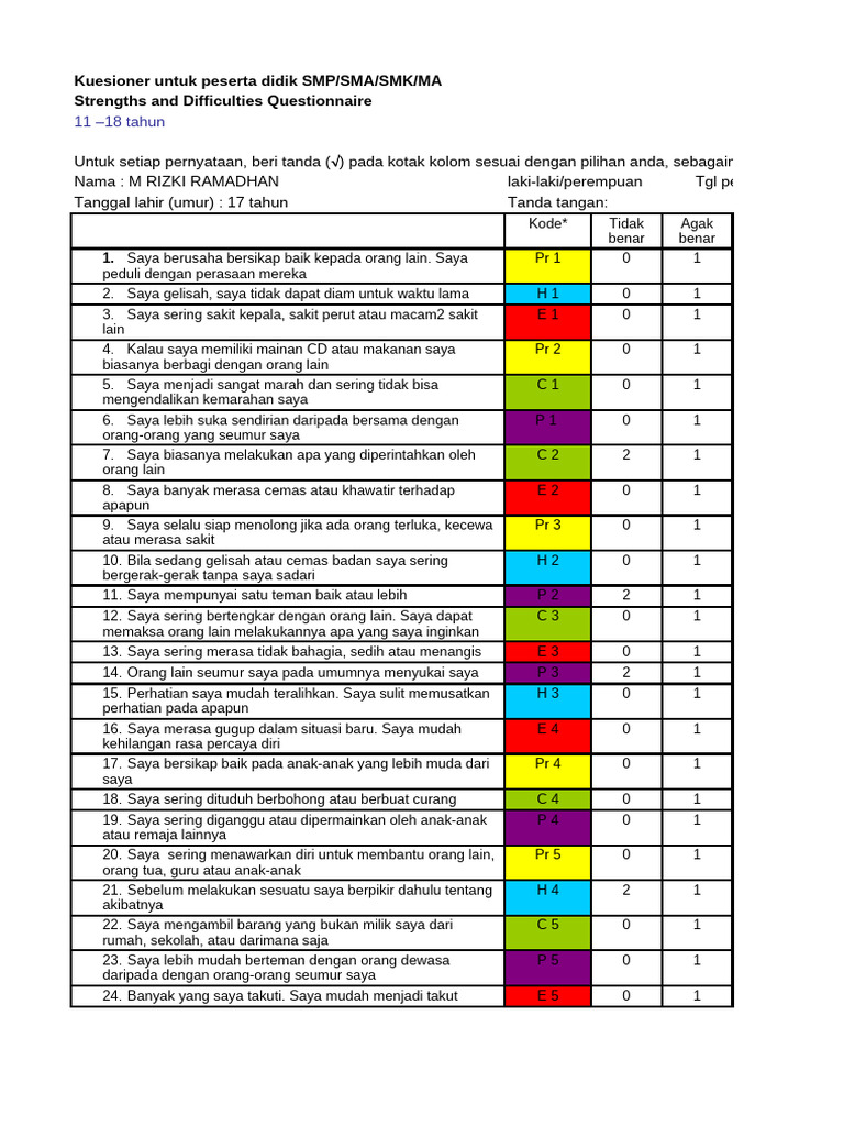 APLIKASI SDQ Dan Kes Intelegensia-1 | PDF