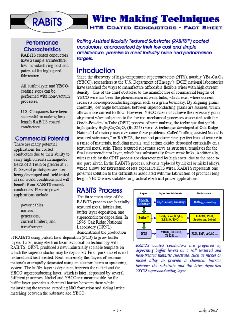 Wire Making Techniques Hts Coated Conductors Fact Sheet | PDF