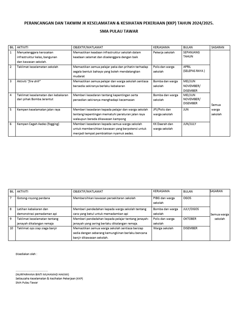Perancangan KKP | PDF