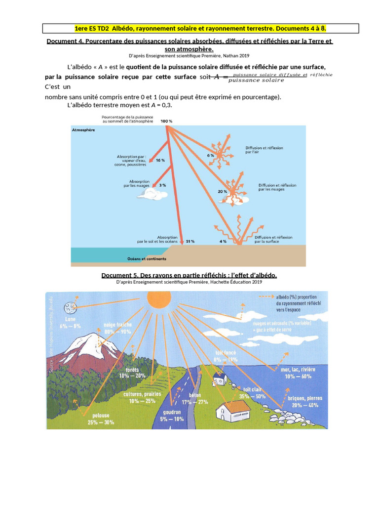 1ere ES TD2 Albédo, Rayonnement Solaire Et Rayonnement Terrestre ... 1ere ES TD2 Albédo, Rayonnement Solaire Et Rayonnement Terrestre ...