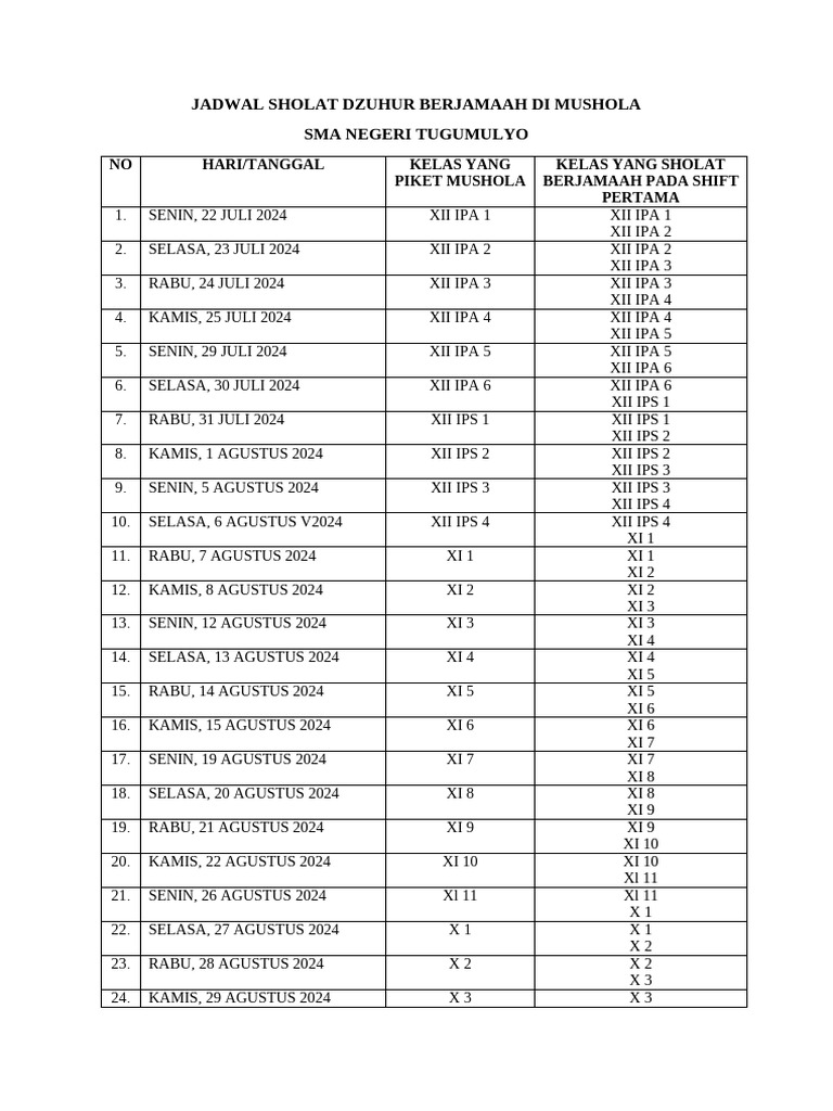 Jadwal Sholat Dzuhur Berjamaah-1 | PDF